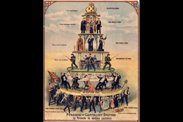 The Argument Against Inherent Racism in Capitalism